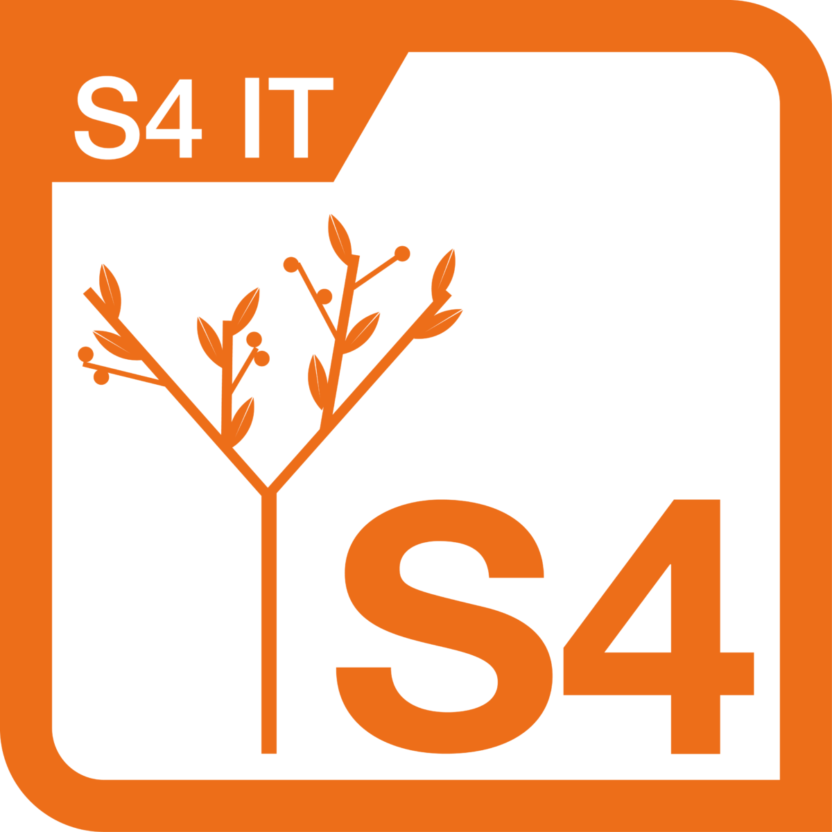 S4 World – The world of S4
